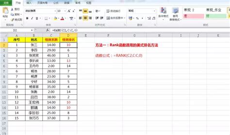 Excel数据排名你该知道的3种方法，还只是会用rank函数就out了 正数办公