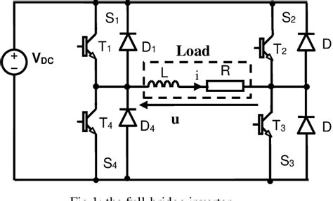 Table I From Simulation And Design Of A Single Phase Inverter With