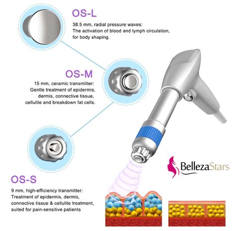 Acoustic Wave Therapy Device