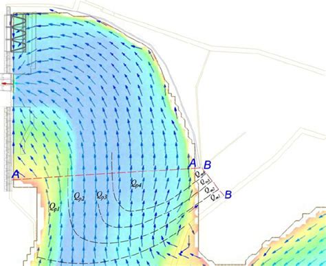 Similarity Verification Using The Output Of The 2d Numerical Modeling