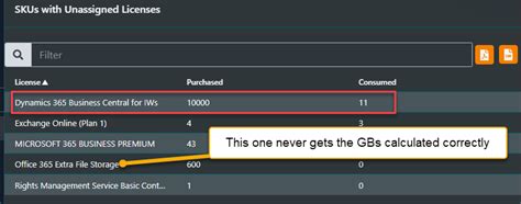 Feature Request Add These Licenses To The Default Exclusions · Issue 974 · Kelvintegelaar Cipp