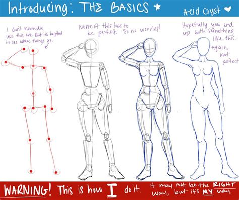 The Basics By WhitneyCook Figure Drawing Tutorial Human Figure