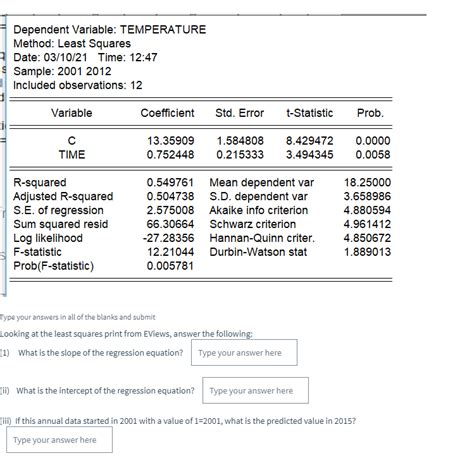 Solved Dependent Variable TEMPERATURE Method Least Squares Chegg