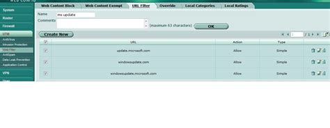 Strict Blocking Fortinet Community