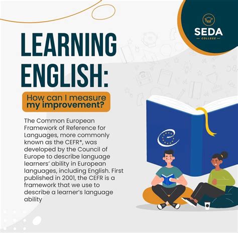 Tiago Da Silva Mascarenhas On Linkedin Englishlevels Cefr