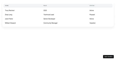 Sandpack Project Codesandbox