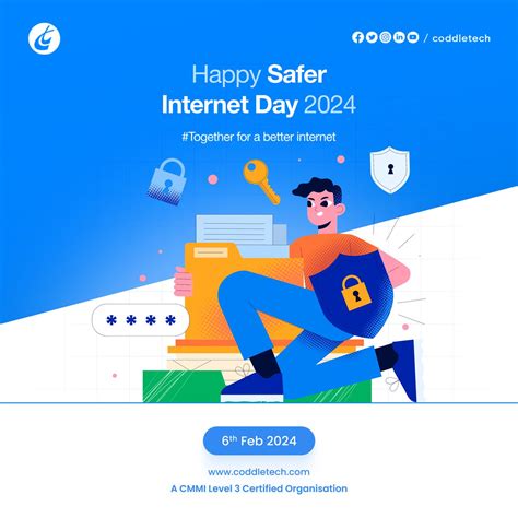 Software Development Company Coddle Technologies