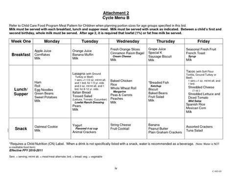 Menu Schedule Template Awesome Cycle Menu Template Cycle Menu B Menu