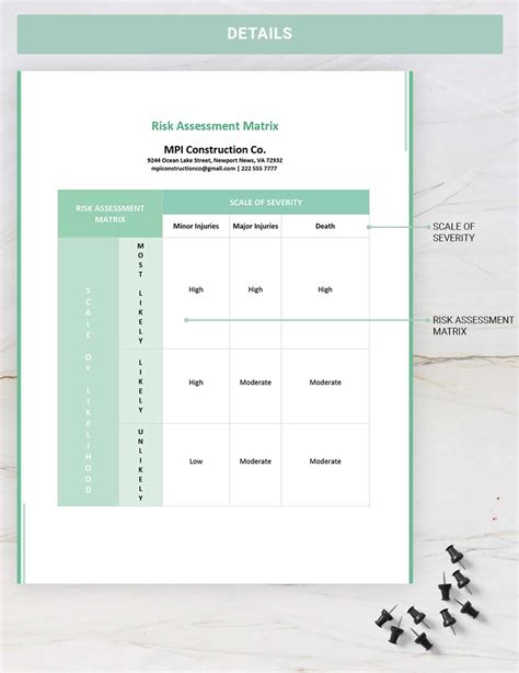 Annual Risk Assessment Template