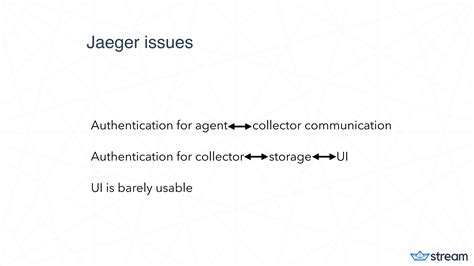 Distributed Tracing With Opentracing And Jaeger