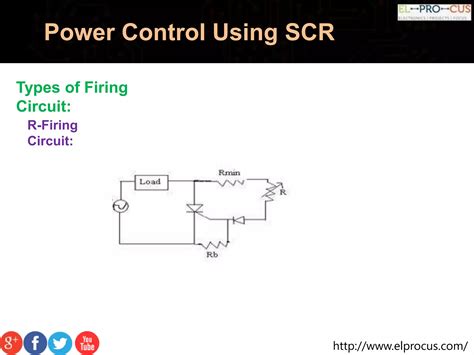 Understanding Scr Power Controls And Types Of Scr Firing Pptx Operating Systems Computer