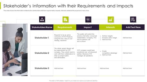 Efficient Ways For Successful Project Administration Stakeholders Information With Their