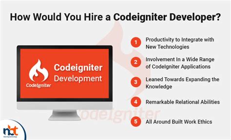Hire Dedicated CodeIgniter Developers Hire Dedicated Codeigniter Resources