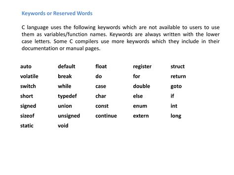 Fundamentals Of C Programming Pptx Programming Languages Computing
