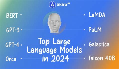 Akira Ai On Linkedin Llms Generativeai Ai Machinelearning Akiraai