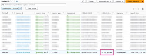 Self Host The Osrm Api Osrm Backend As A Web Service