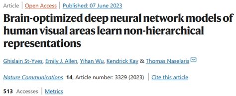 人工智能直接预测在人类视觉区域中用 Fmri 测量的大脑活动 知乎
