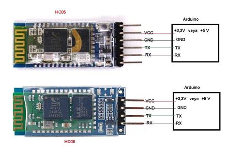 Understanding The HC Bluetooth Module Schematic Diagram Unveiled