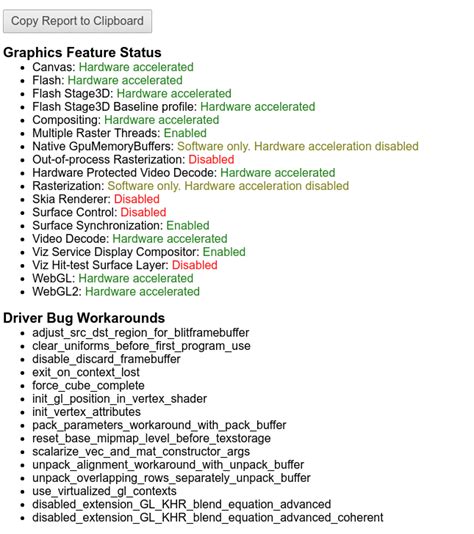 Hardware Accelarated Video Decoding In Chromium Fedora Discussion