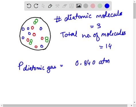 Solved Consider This Molecular‑level Representation Of A Mixture Of Gases If The Partial