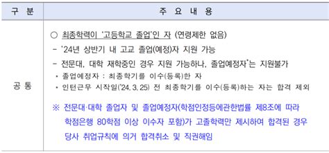 한국전력공사 채용공고 한전 필기면접 경쟁률 및 자소서 항목ft연봉 네이버 블로그