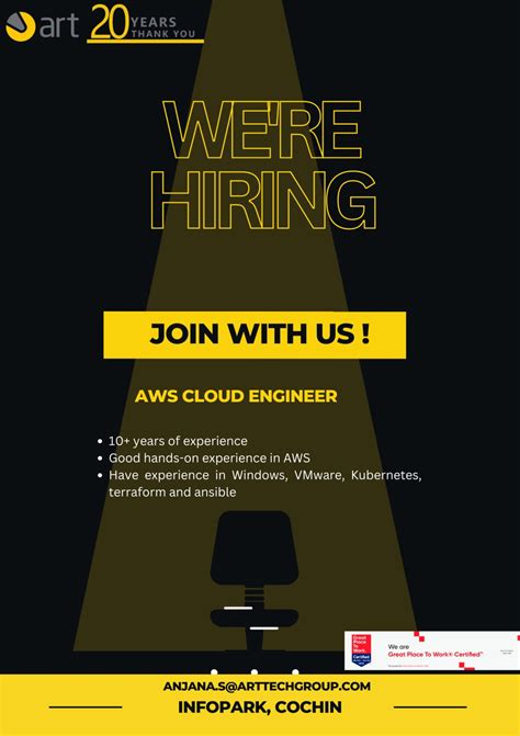 Anjana Suresh On Linkedin Aws Cloudengineer Windows Administration Vmware Terraform Devops…