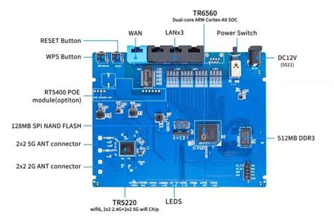 Banana Pi S BPI WiFi Router Runs A Fork Of OpenWrt Liliputing