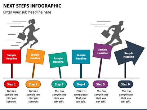 Next Steps Images
