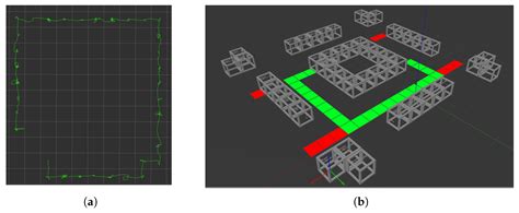 Design Of A Uav For Autonomous Rfid Based Dynamic Inventories Using Stigmergy For Mapless Indoor