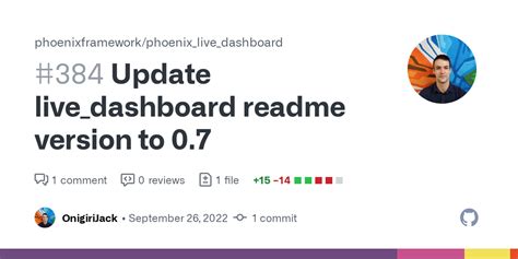 Update Livedashboard Readme Version To 07 By Onigirijack · Pull Request 384
