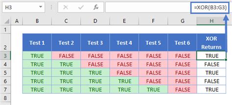 Excel Xor Function If Xor Statements