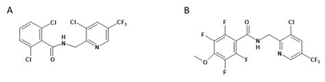 Fig S1 The Structural Formula Of Fluopicolide A And Fluopimomideb