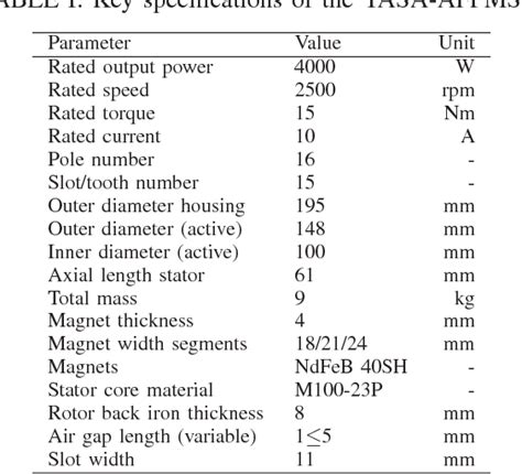 Stator Heat Extraction System For Axial Flux Yokeless And Segmented Armature Machines Semantic