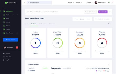 Best And Free Bootstrap Simple Admin Templates Bootstrapdash
