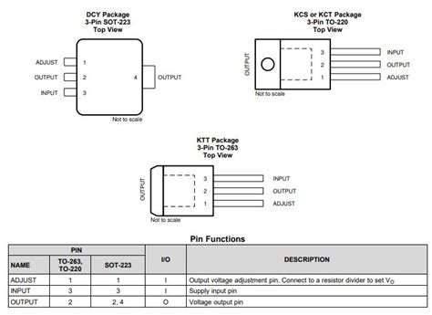 Lm317dcyr稳压器 电源ic 维库仪器仪表网