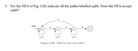 Solved For The Nfa Of Fig 329 ﻿indicate All The Paths
