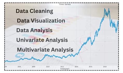 Do Data Analysis And Machine Learning In Python By Data Maven1 Fiverr