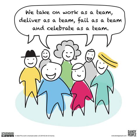 The Dandy People Agile Advent Calendar Dandy People