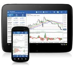 A Comprehensive Guide To MetaTrader 4 Android The Wind Knows