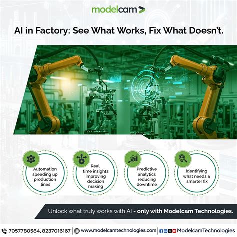 Aiinmanufacturing Smartfactory Industrialai Predictiveanalytics
