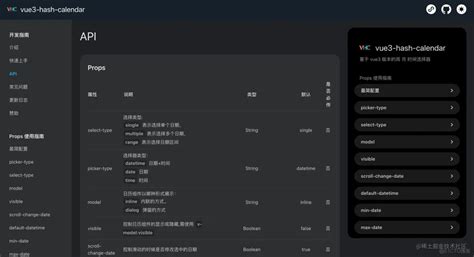 Vue3 Hash Calendar，一款基于vue3x开发的移动端日历组件终于来了，支持农历节假日51cto博客vue做一个日历标记节假日
