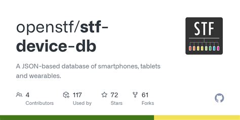Github Openstfstf Device Db A Json Based Database Of Smartphones