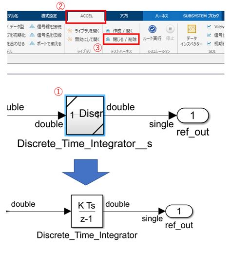Simulink Test によるテスト駆動モデリングのすすめ Matlab ユーザーコミュニティー Matlab And Simulink