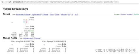Springcloud之断路器聚合监控微服务断路监控 Csdn博客