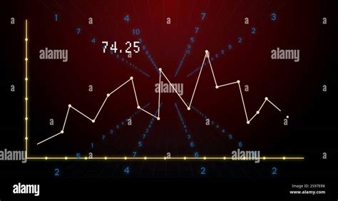 Line Graph With Fluctuating Data Points Over Numerical Image On Red Background Numbers