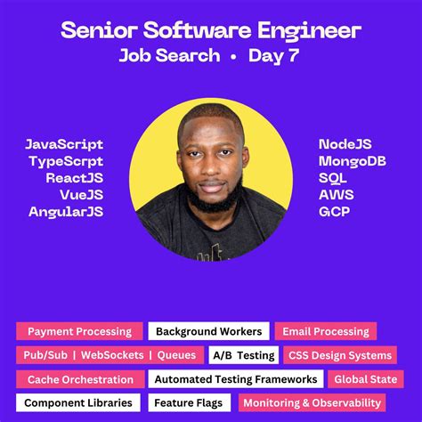 Opentowork Javascript Reactjs Nodejs Typescript Aws Vuejs