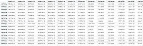 Geo数据下载：网页下载和使用geoquery包 Csdn博客