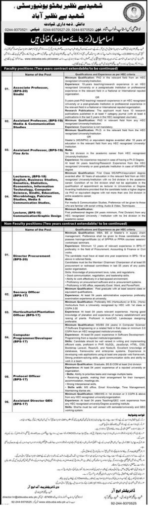 Shaheed Benazir Bhutto University Shaheed Benazir Abad Contractual
