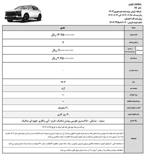 طرح جدید فروش Kmc X5 شرکت کرمان موتور اخبار خودرو