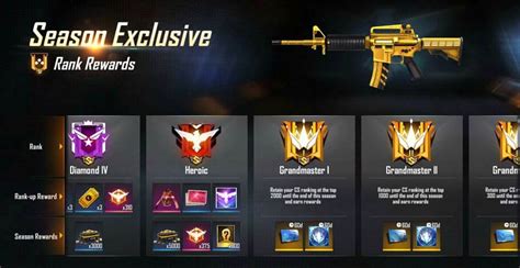 Free Fire Clash Squad Ranked Season 9 Release Date Time And Rewards